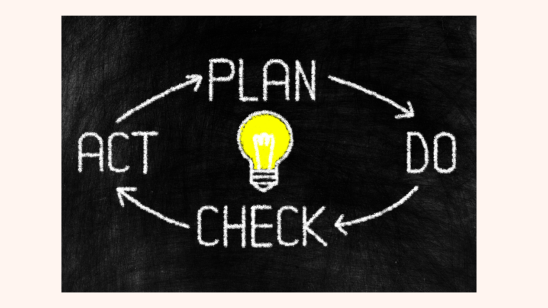 PDCA ตัวช่วยพัฒนาองค์กร - SAKID